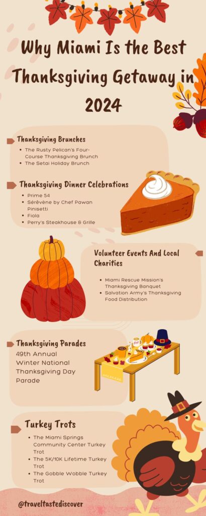 Exciting Stuff To Do On Thanksgiving In Miami - 2024 Guide